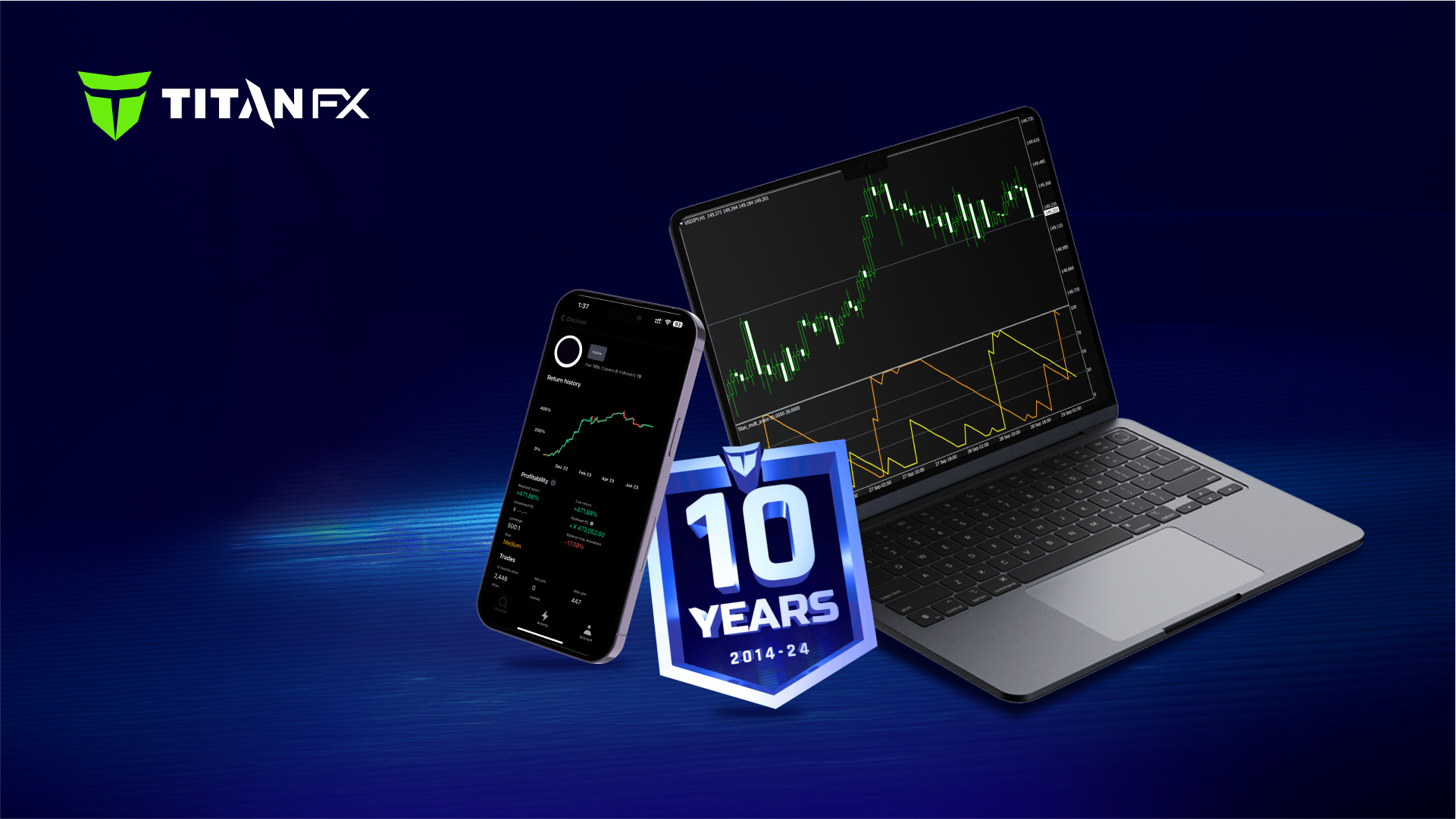 10th Year and VIP Tools