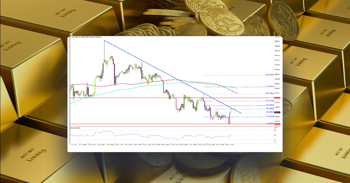 Gold Price Recovery Could Face Hurdles Near 1 960 gold-price-recovery-could-face-hurdles-near-1-960